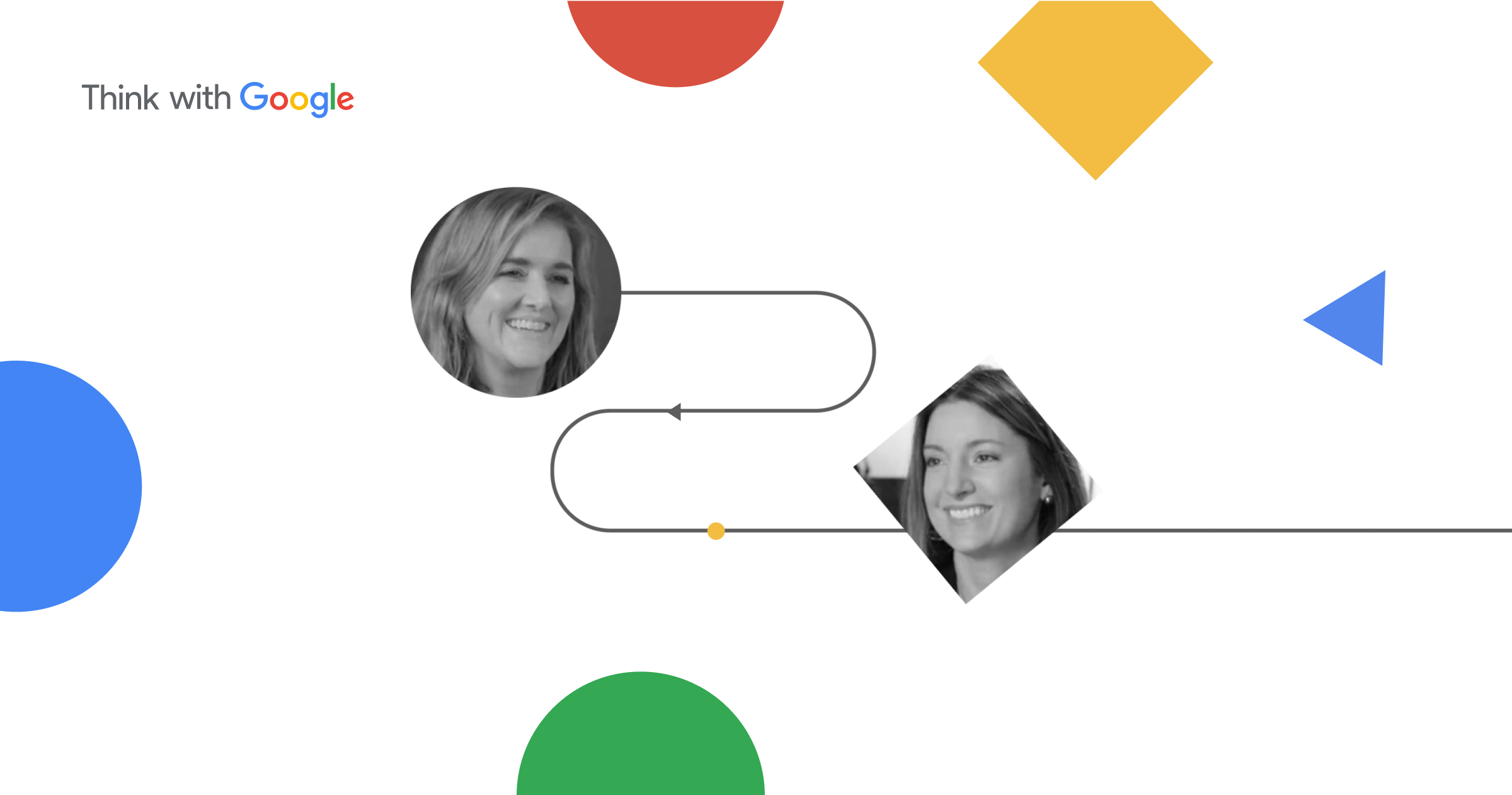 How automation leads to digital transformation - Think with Google