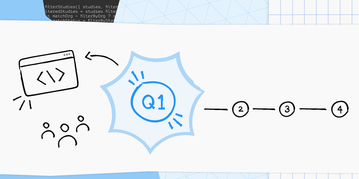 Machine Learning Communities: Q1 ‘22 highlights and achievements ...