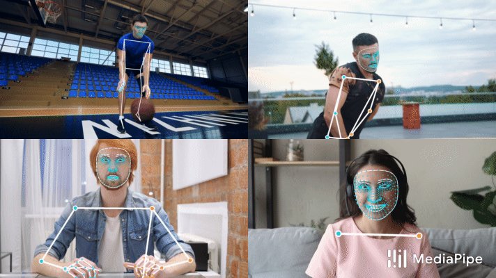 MediaPipe Holistic — Simultaneous Face, Hand and Pose Prediction, on Device