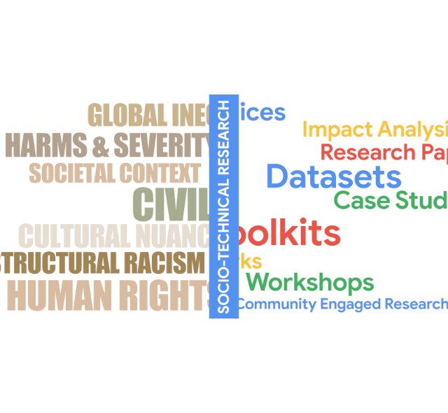 Responsible AI at Google Research: The Impact Lab