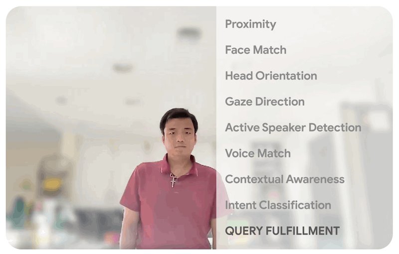 Look and Talk: Natural Conversations with Google Assistant