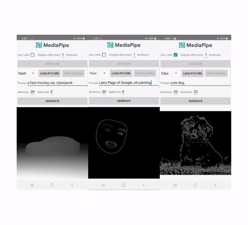 On-device diffusion plugins for conditioned text-to-image generation