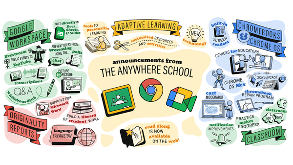 Camp Google is now open