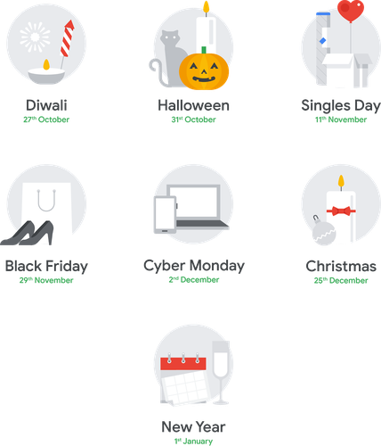 More transparency and control in your Google Account
