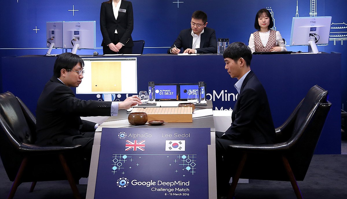 AlphaGo’s ultimate challenge: a five-game match against the legendary ...