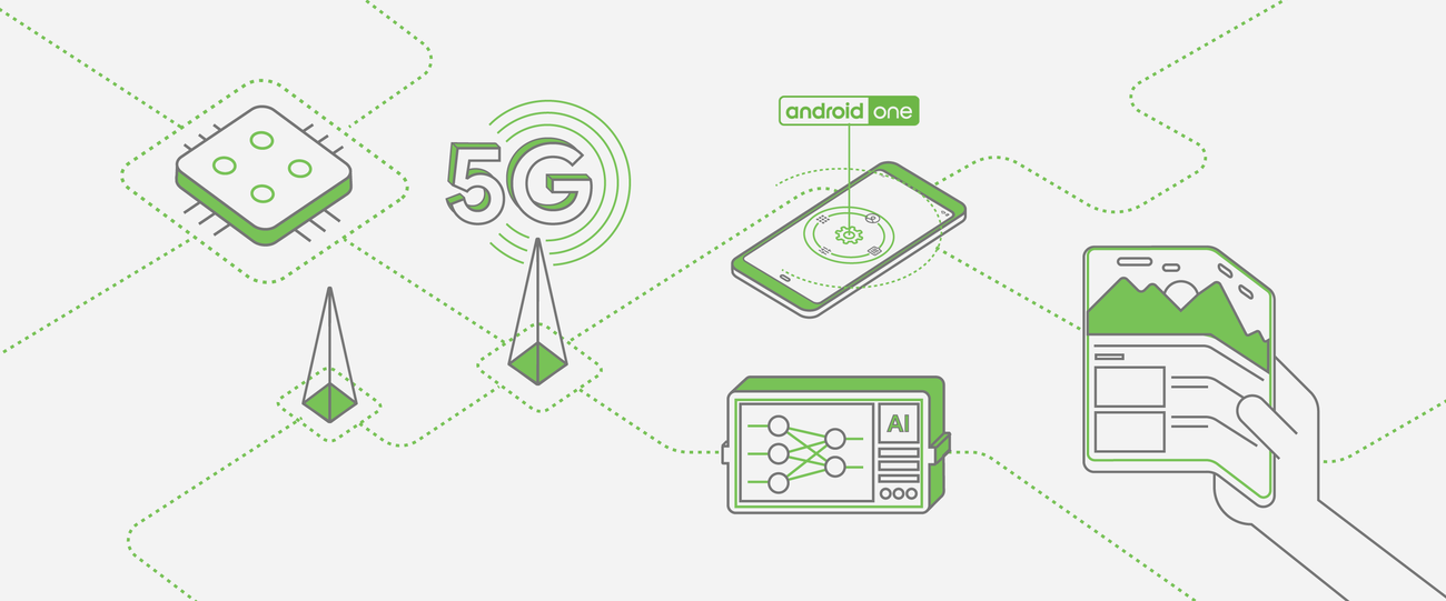 Shaping the future of mobile with Android