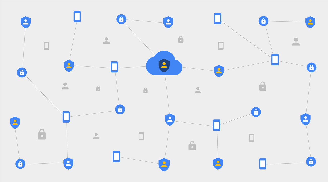 How to use BeyondCorp to ditch your VPN, improve security and go to the ...