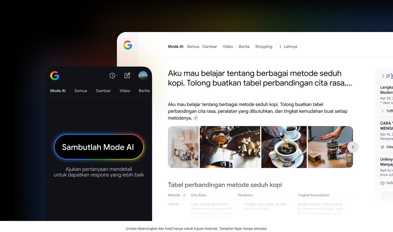 Google Search: Memperkenalkan Mode AI di Indonesia