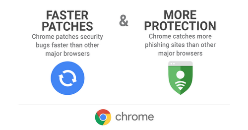 Reflecting on a year’s worth of Chrome security improvements