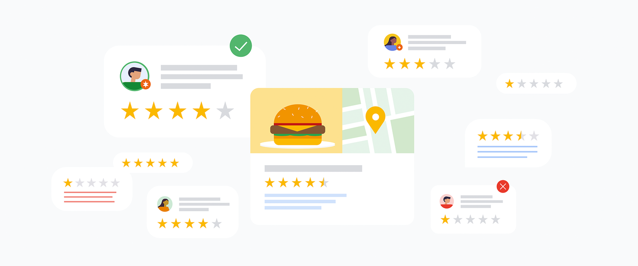 How Google Maps protects against fake content