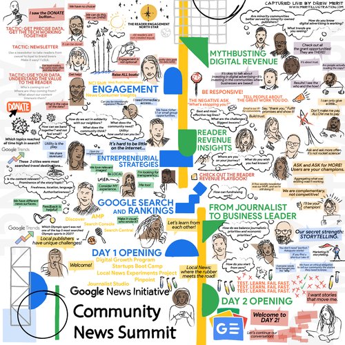 Lessons from our first Community News Summit