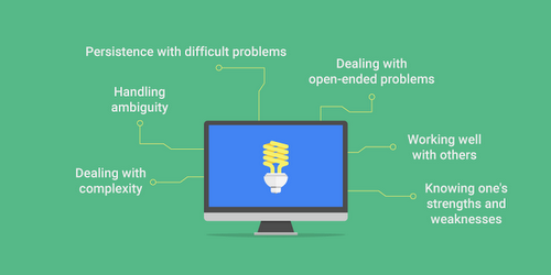 Computational thinking from a dispositions perspective