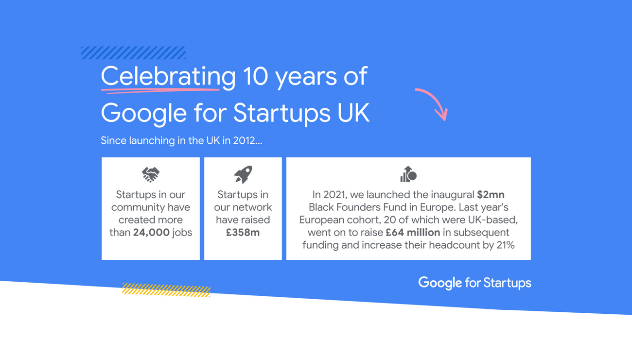 Celebrating 10 years of Google for Startups in the UK