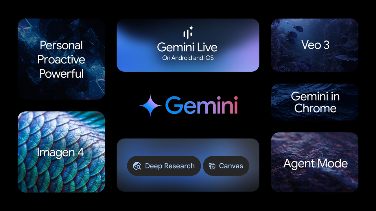 Gemini : plus personnel, proactif et performant que jamais