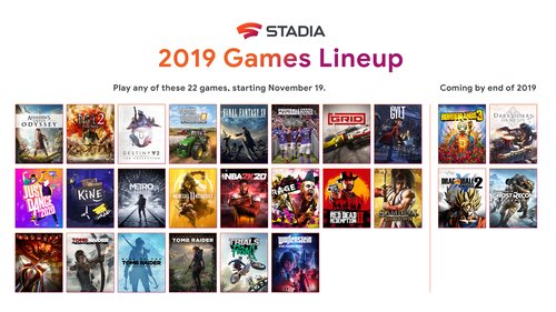Stadia launches with 22 titles on day one