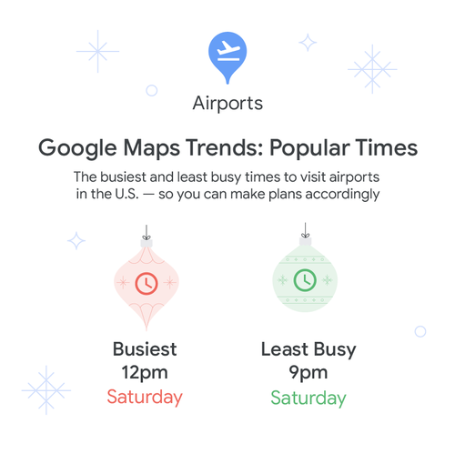 Google Maps holiday trends worth mulling over