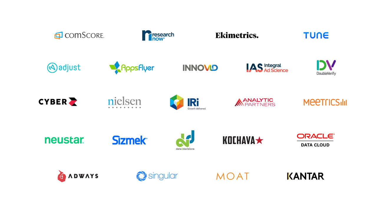 Introducing Google Measurement Partners