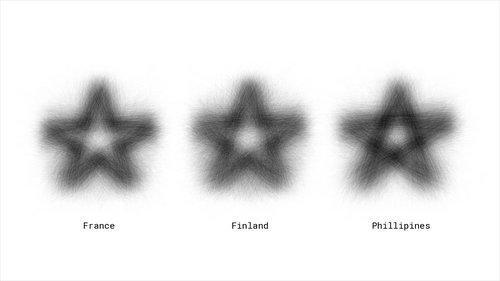 People have drawn one billion doodles in Quick, Draw!