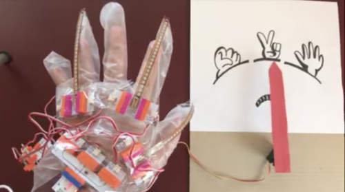 TensorFlow lends a hand to build a rock-paper-scissors machine