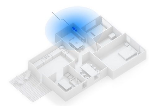 Making a ‘mesh’ of your Wi-Fi