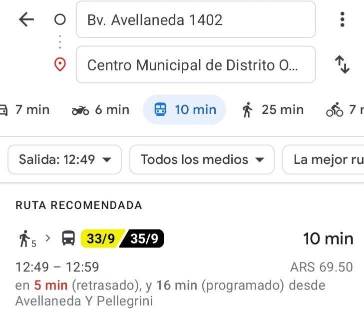 Nuevas funcionalidades de Google Maps para seguir destacando a ...