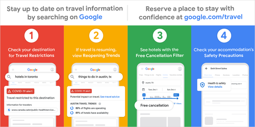 Google features and tips for holiday travel planning