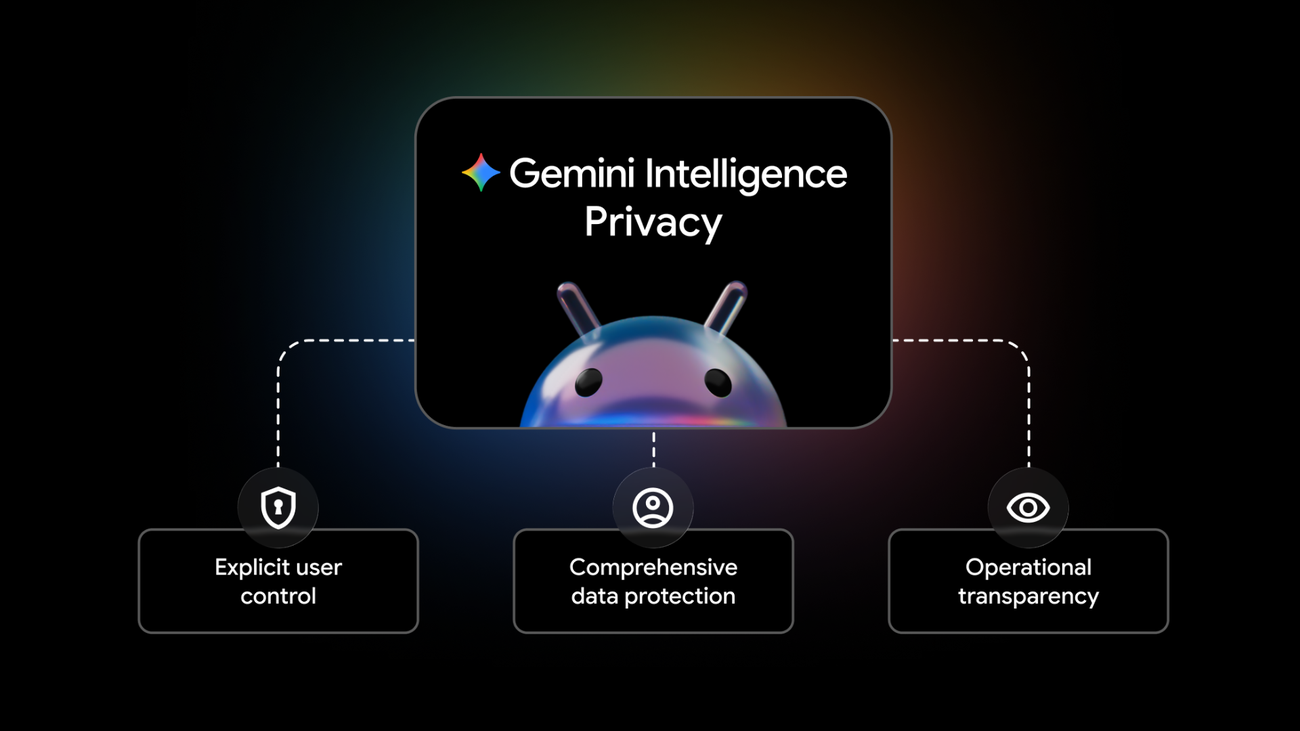 Building Gemini Intelligence on a Foundation of Security & Privacy