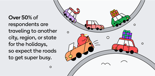 The year in rear view: The top driving trends of 2021