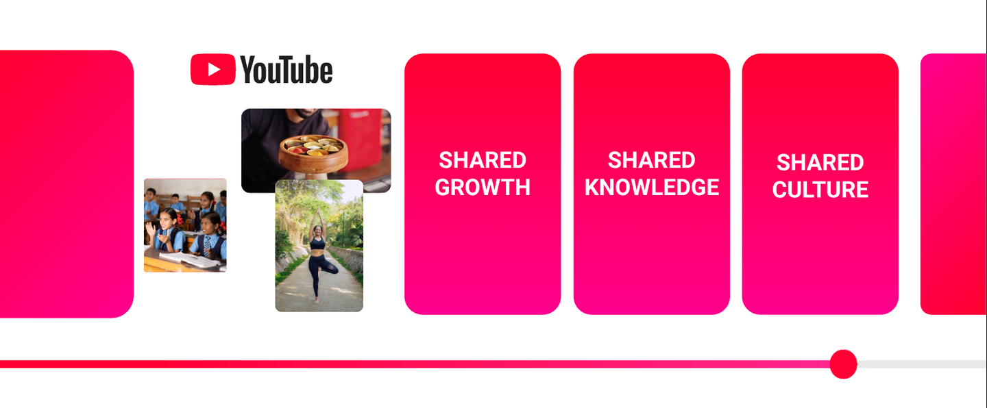 YouTube Impact Summit 2025