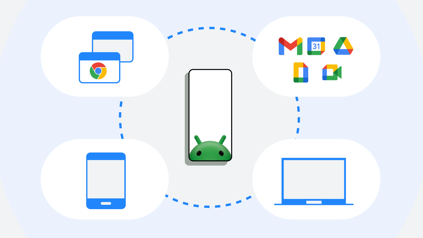 Simplify Android Enterprise with managed Google domains
