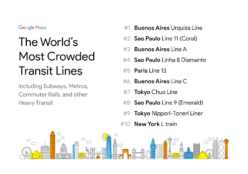 Transit crowdedness trends from around the world, according to Google Maps