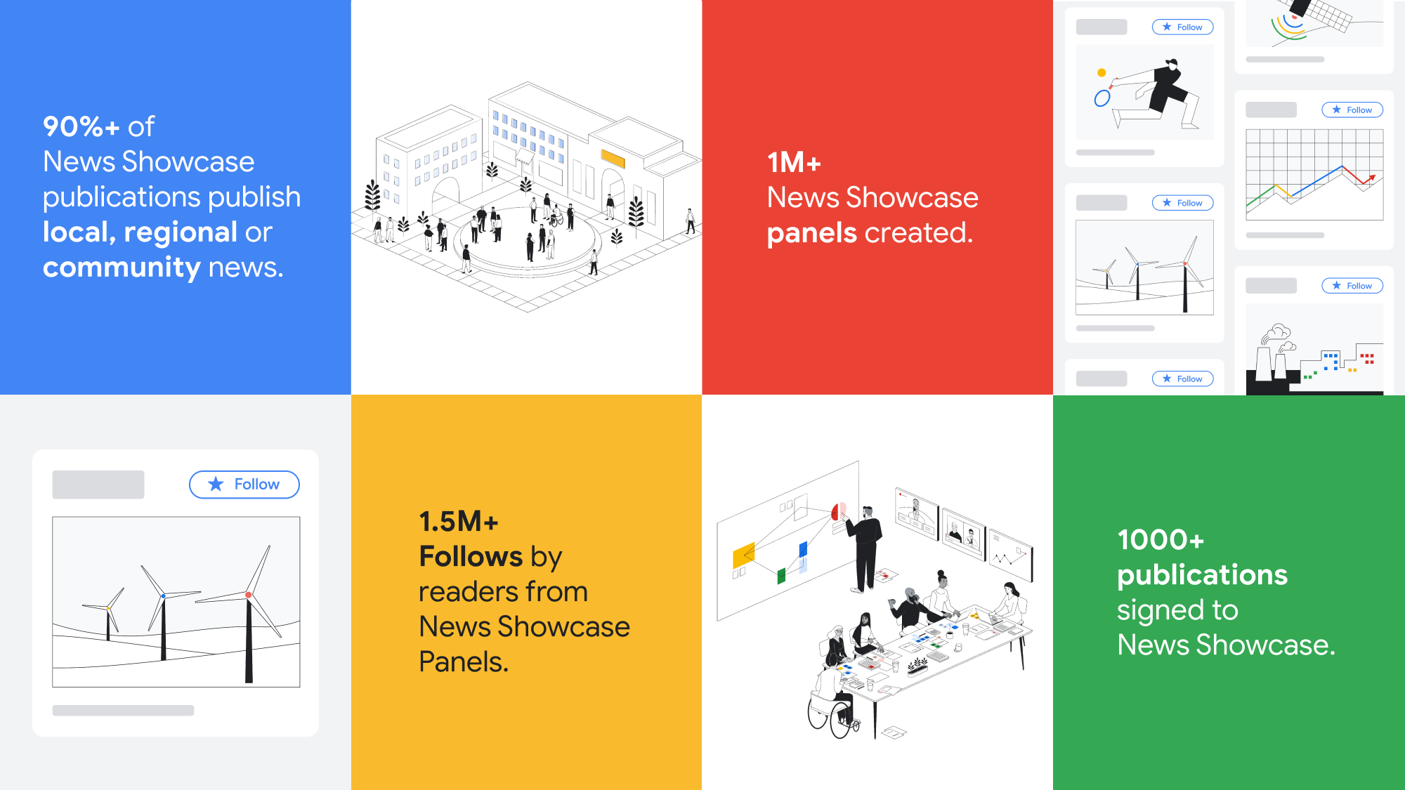 Google News Initiative's 2021 Global Summit
