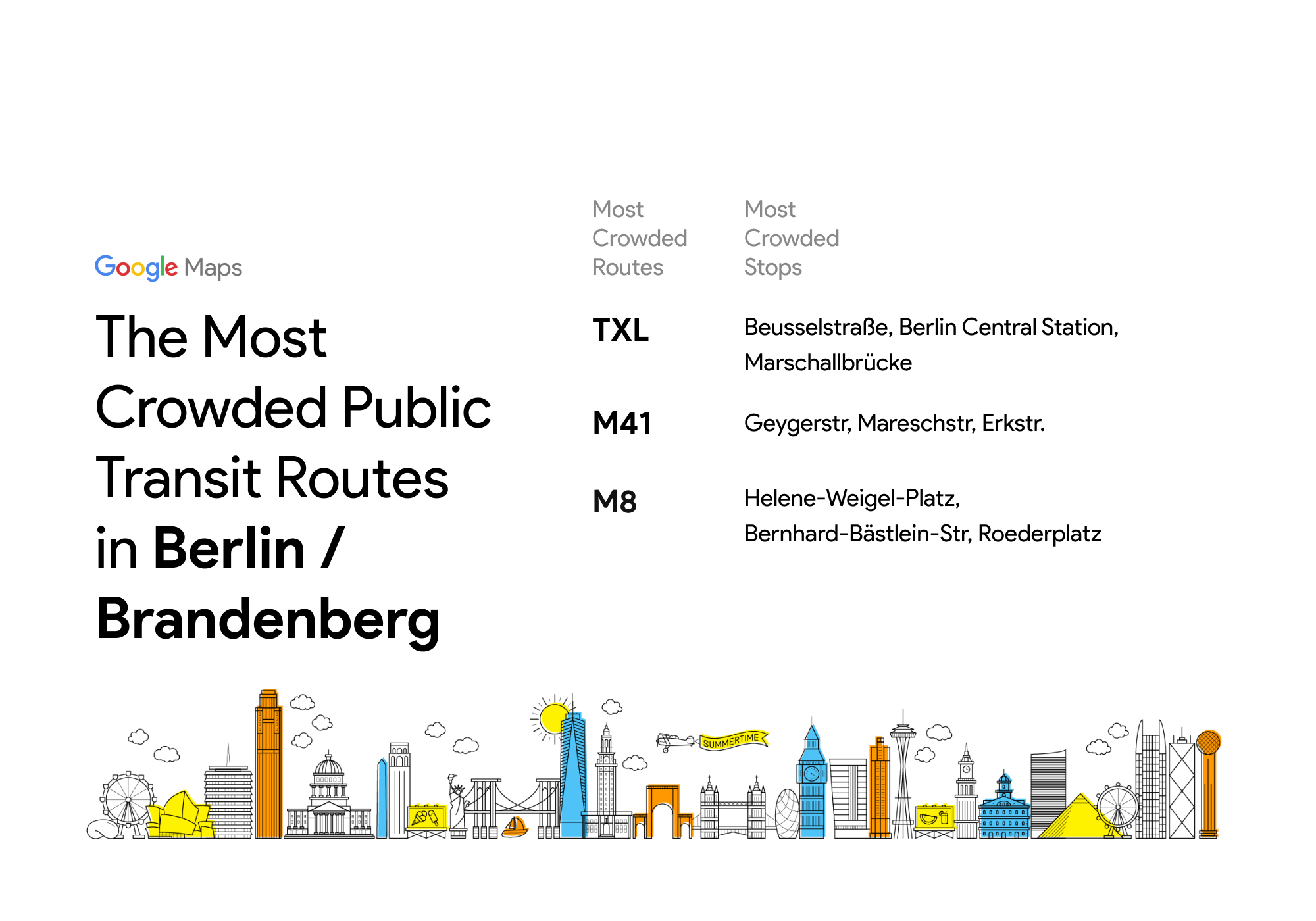 Transit crowdedness trends from around the world, according to Google Maps
