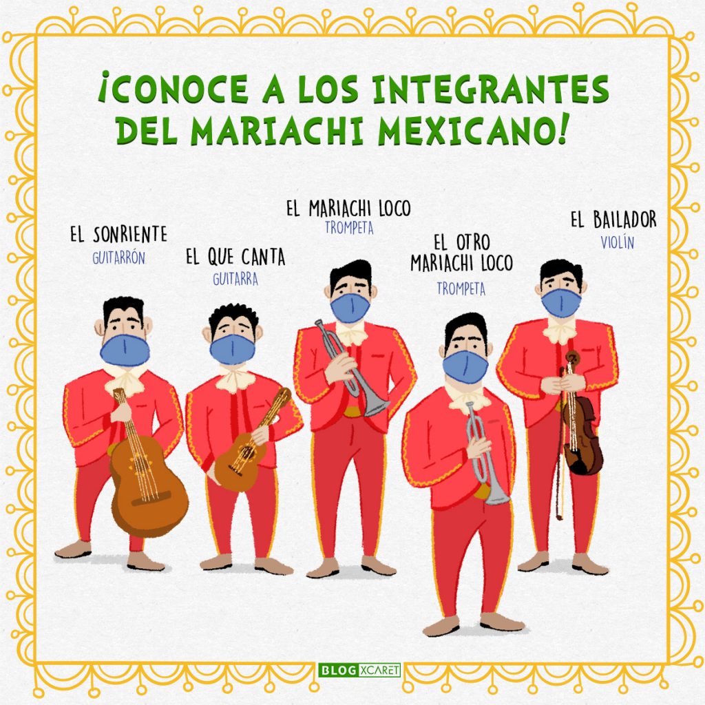 Guía para entender y disfrutar la tradición del Mariachi mexicano