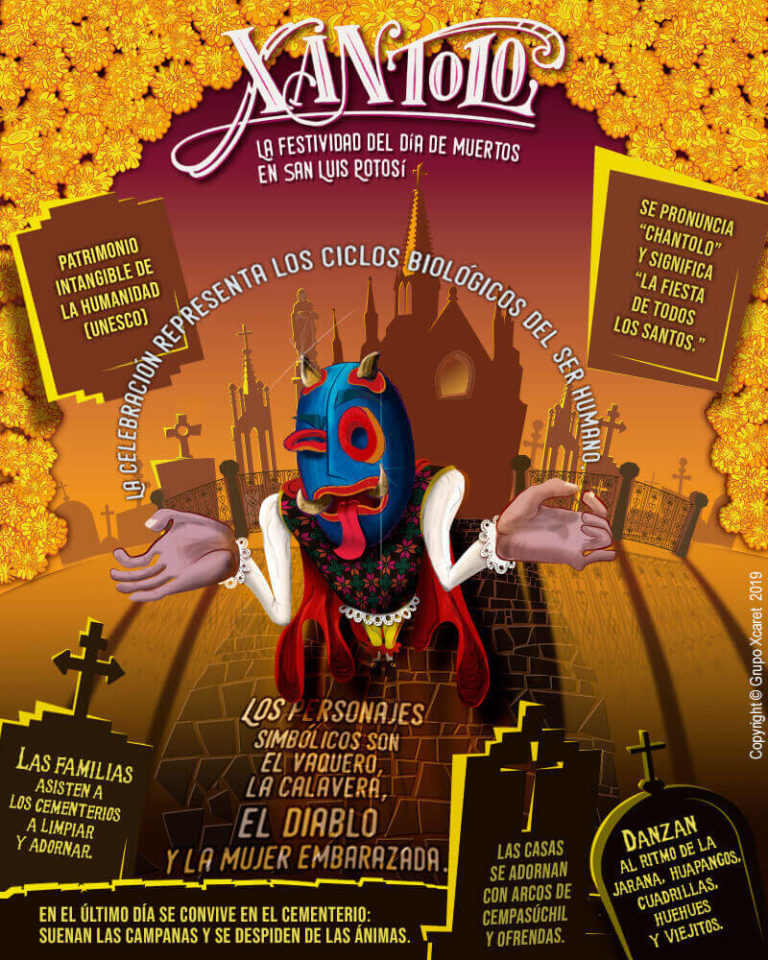 Xantolo: la festividad del día de muertos en San Luis Potosí