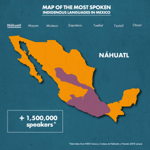 Map of the most spoken indigenous languages in Mexico - Xcaret Blog ...