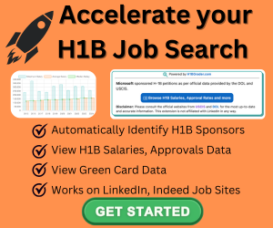 Current DOL PERM Processing Times, Check Status [2025]