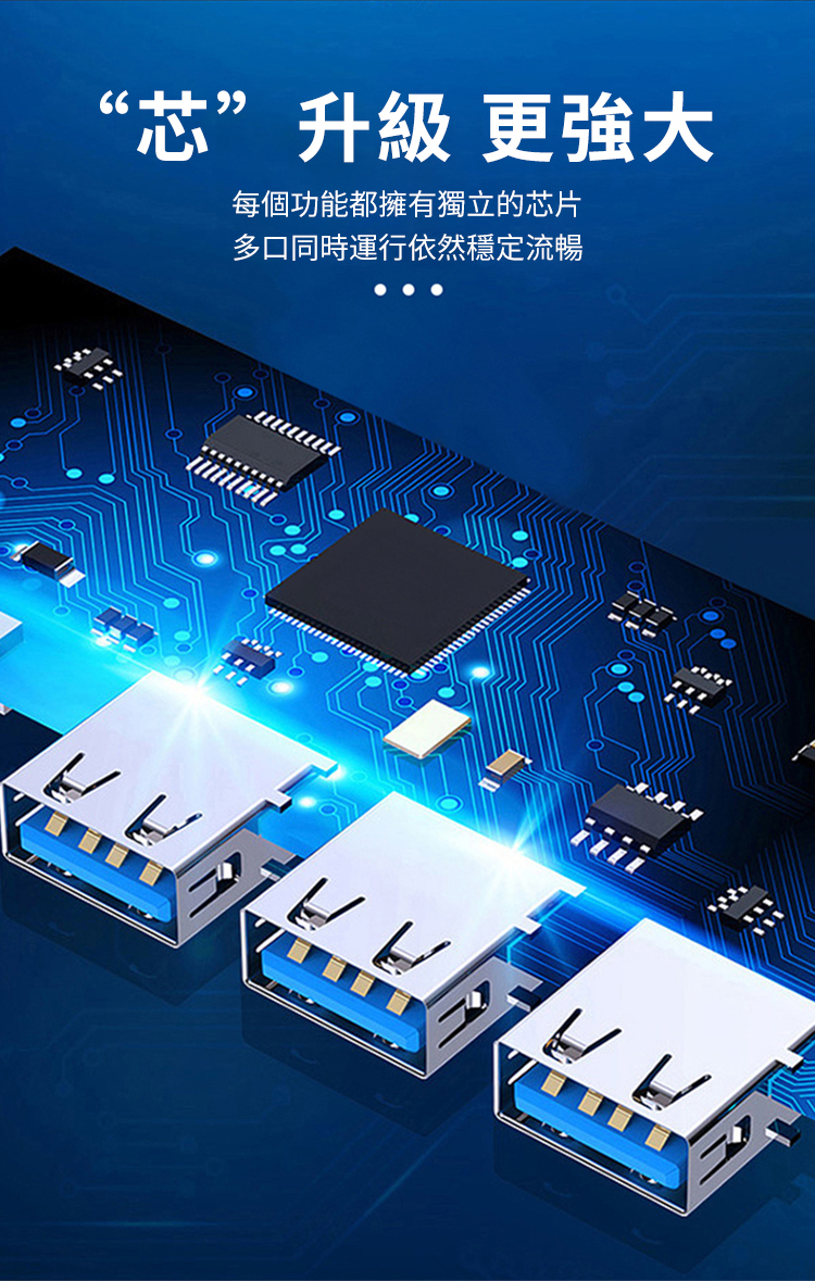 OMG 迷你 Type-C 轉 USB HUB 一拖四分線器 USB拓展器 擴展集線器 筆電轉接器 電腦轉接 HUB集線器 - PChome ...