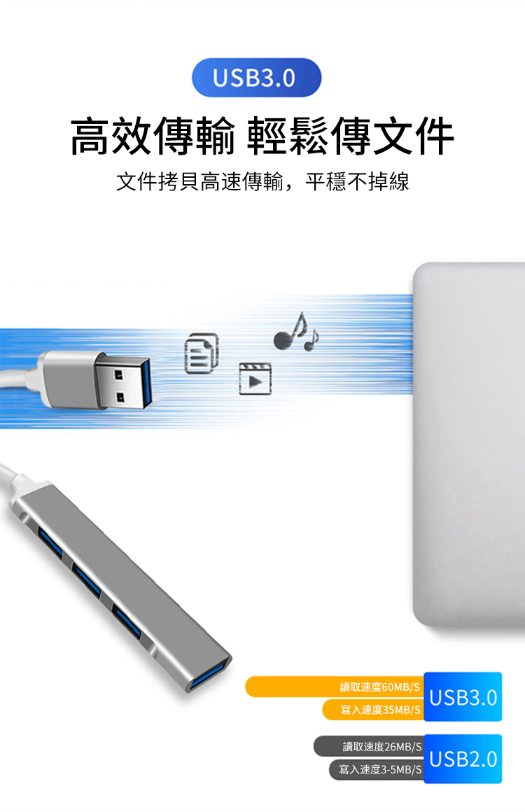 OMG 迷你 Type-C 轉 USB HUB 一拖四分線器 USB拓展器 擴展集線器 筆電轉接器 電腦轉接 HUB集線器 - PChome ...