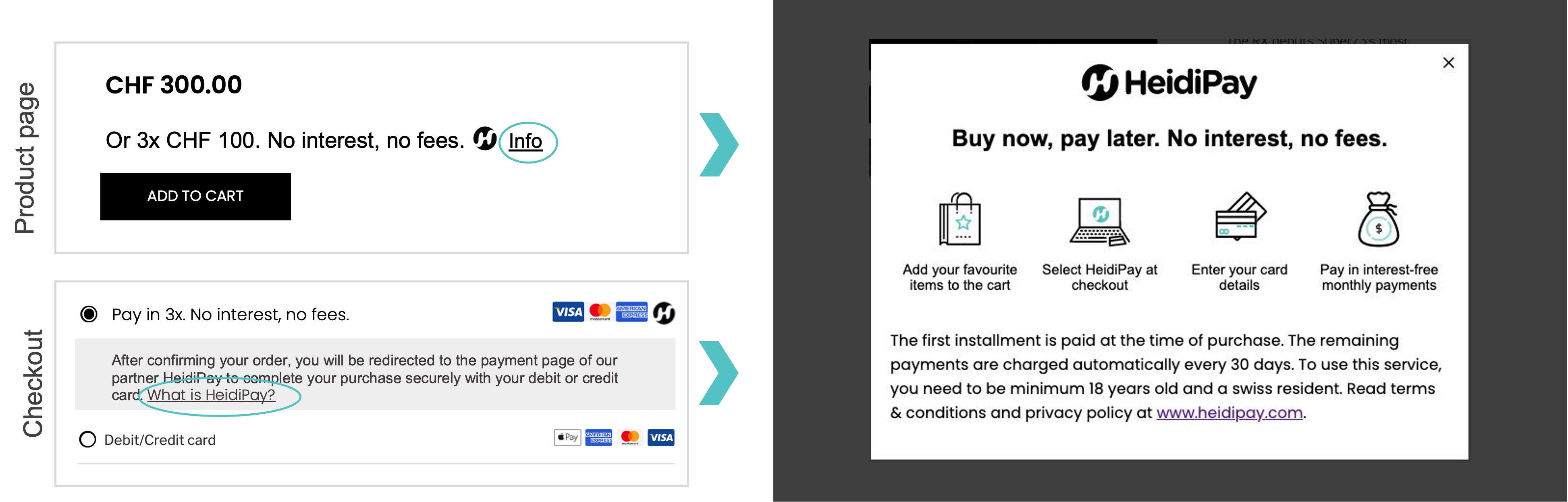 Promote HeidiPay on your website