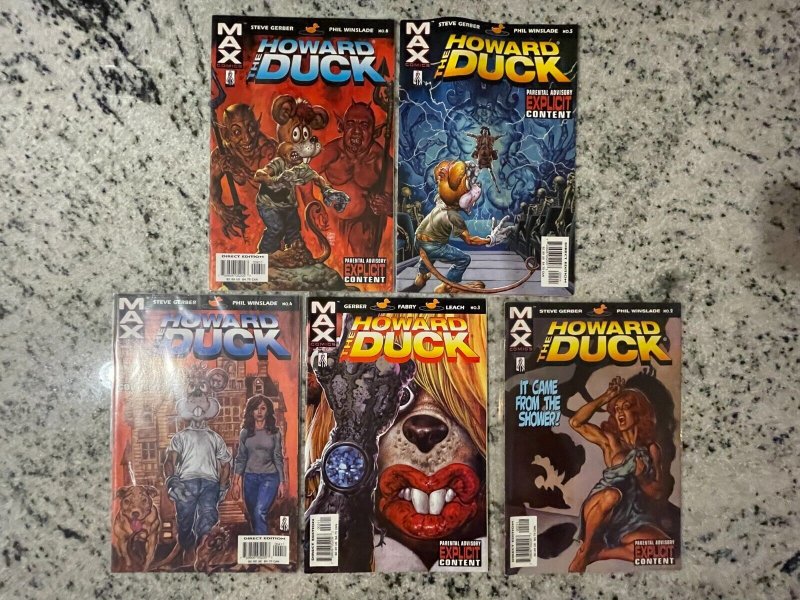 Howard The Duck Max Comics