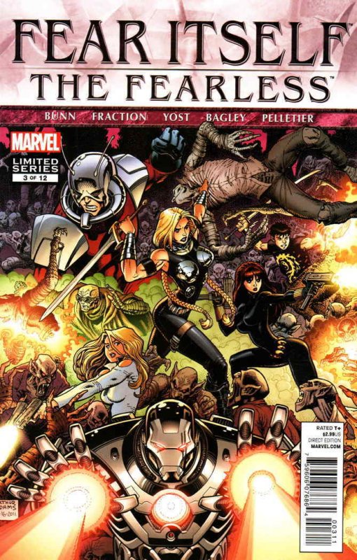 Fear Itself Marvel
