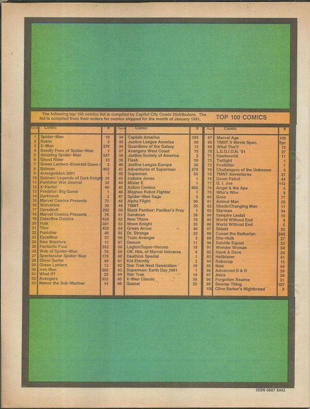 Comic Values Monthly #58 ORIGINAL Vintage 1991 DC Batman Robin | Comic ...