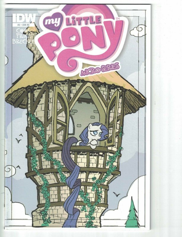 My Little Pony Micro-Series #3 VF/NM retailer exclusive "Rapunzel ...