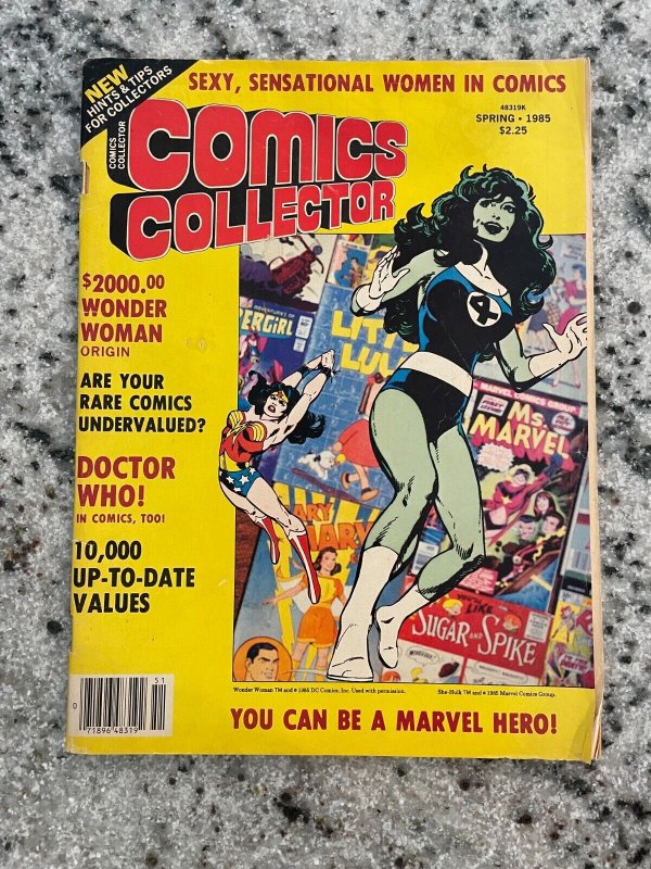 Comics Collector Spring 1985 Magazine Comic Book Marvel DC Avengers ...
