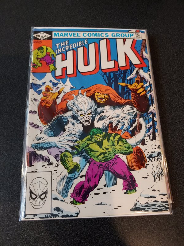The Incredible Hulk #272 (1982) 3rd Appearance of Rocket Raccoon ...