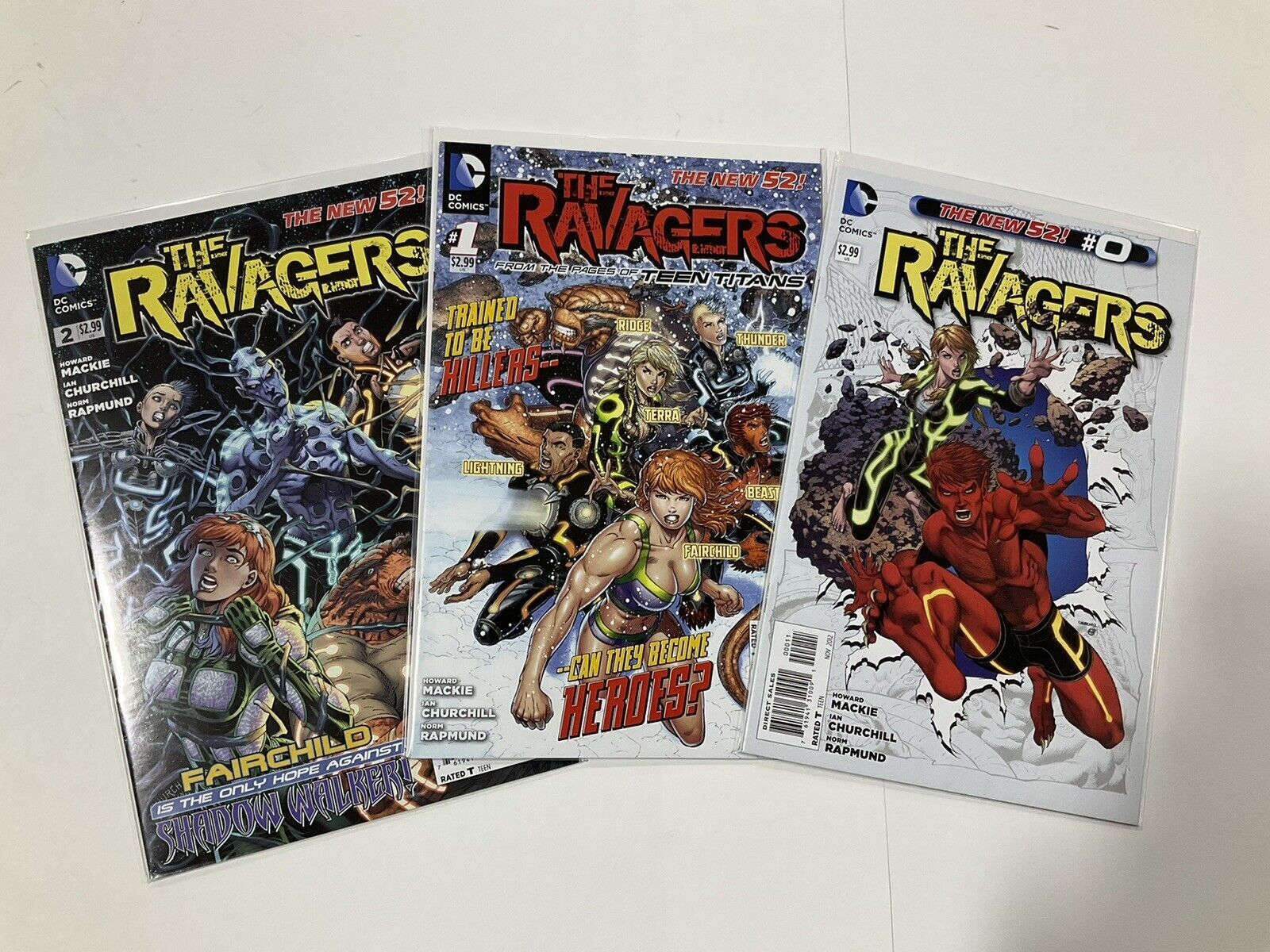 New 52 Ravagers