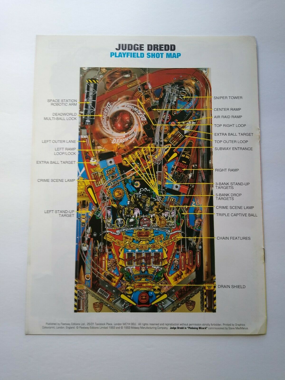 Judge Dredd Pinball FLYER Comic Book Edition Original 1993 Multi Page ...