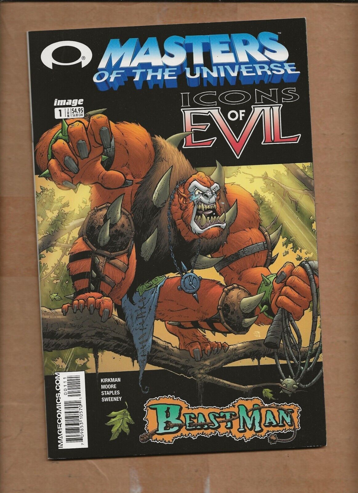 Beast MAN Masters of the Universe Icons of Evil #1 CGE He-Man Kirkman ...