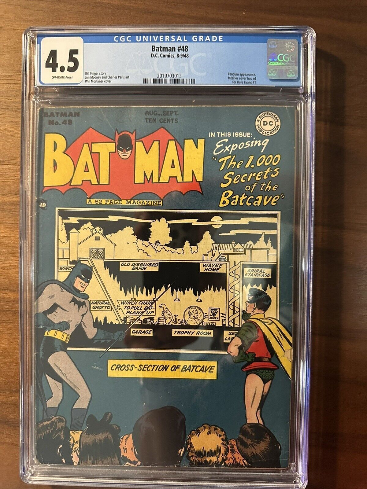 Batman #48 CGC 4.5 The 1000 Secrets of the Batcave! DC Comics 1948 ...